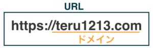 WEBサイトがブラウザに表示される仕組みをやさしく解説 | TERUBLOG